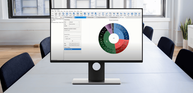 Arbutus I Analyzer - Self Service Desktop Analytics